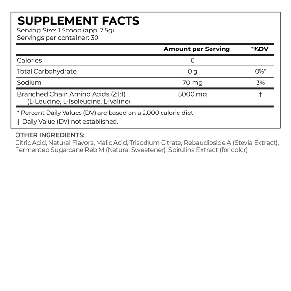 Faster Way BCAA – FASTer Way to Fat Loss Shop